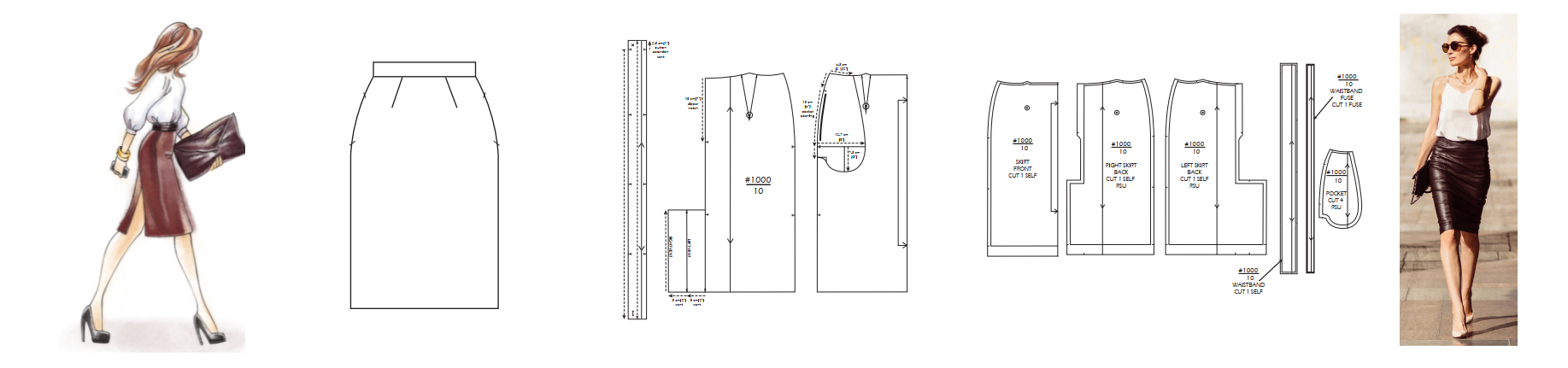 The Ultimate Patterndrafting Series: Make Apparel Patterns Like a Pro!