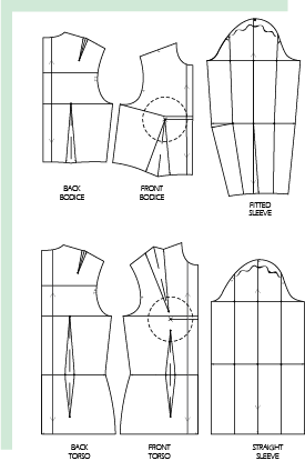 Fullscale Torso and Bodice Blocks Blocks Sizes 0-14 – The Ultimate ...